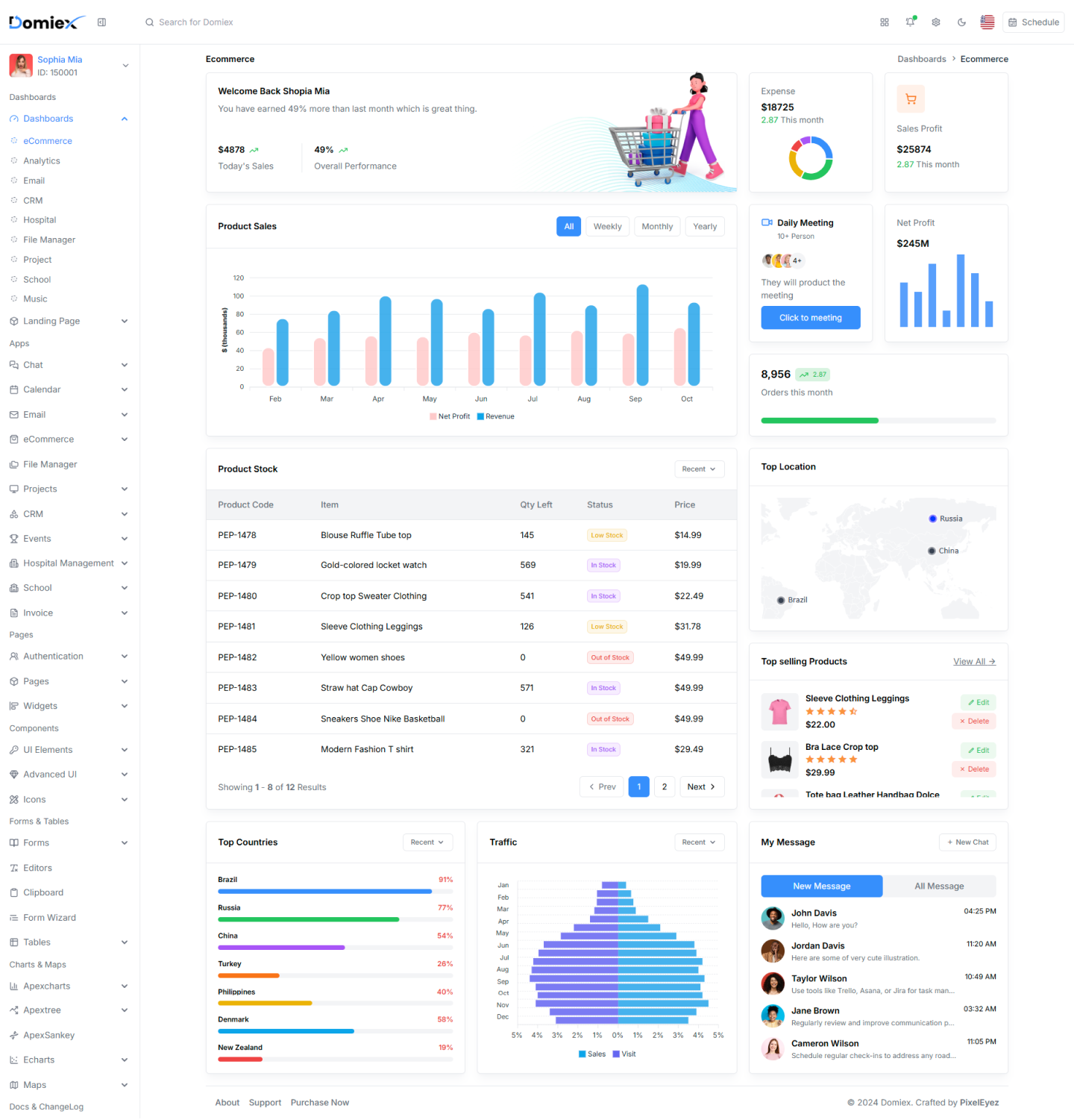 Domiex - Figma Premium Admin & Dashboard Template by Pixel-Eyez | ThemeForest